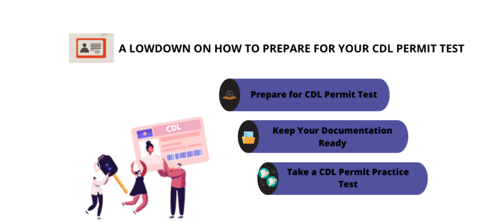 How to Prepare for Your CDL Test - TruckBook
